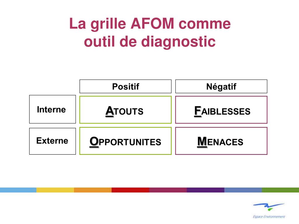 PPT - Atelier thématique : Prévention des déchets et tourisme ...