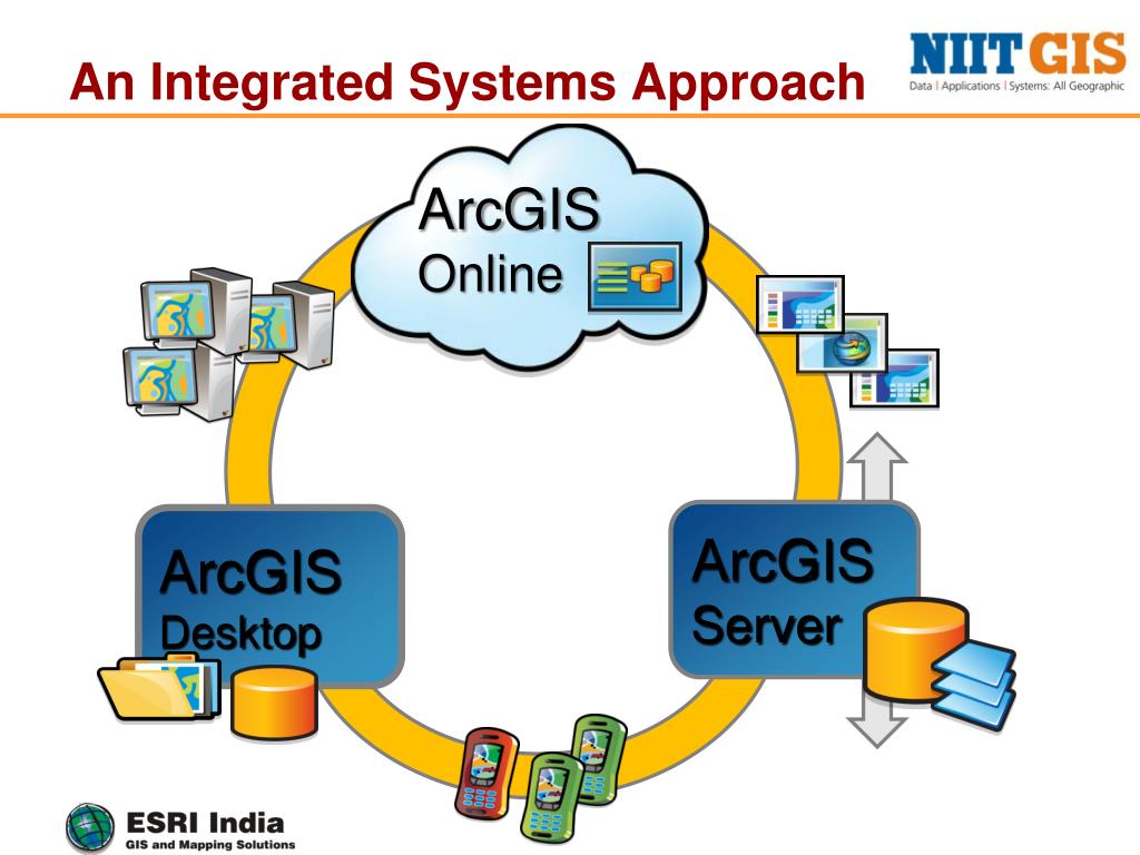 PPT - Asia GeoSpatial Forum Jakarta October 19 th , 2011 PowerPoint ...