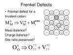 PPT - Point defects Line Defects - Dislocations Surface Defects - Grain ...