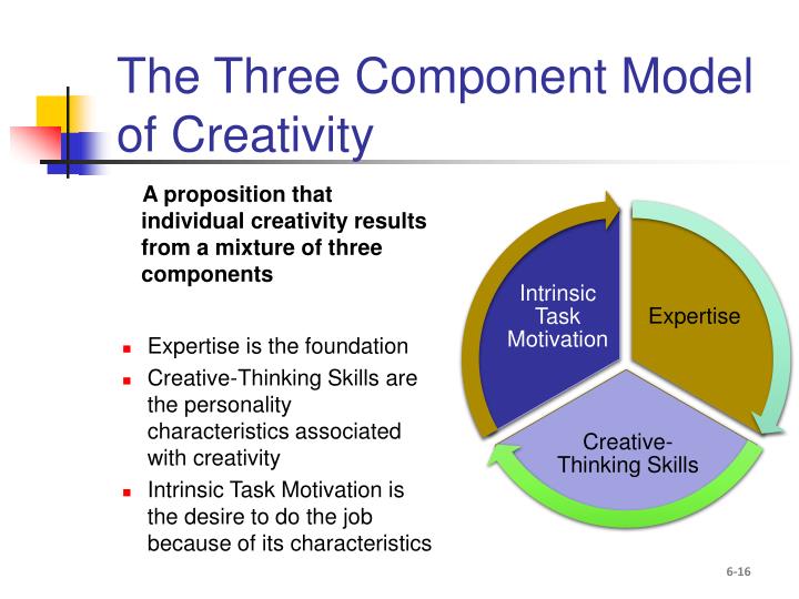 PPT - Organizational Behavior Lecturer: Sharon Porter Class 6 ...