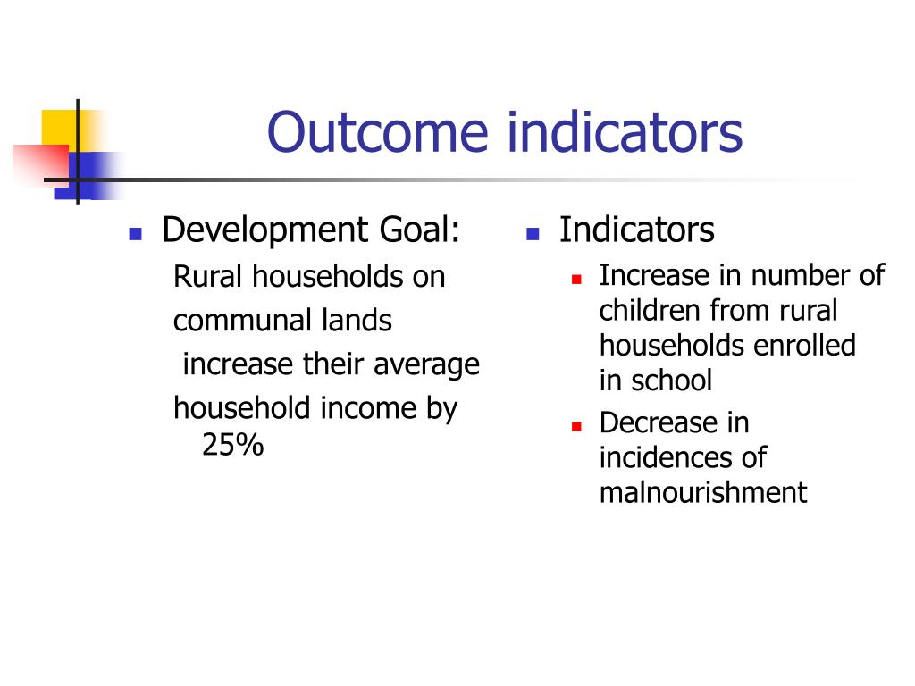 PPT Setting Key Performance Indicators To Monitor Progress PowerPoint