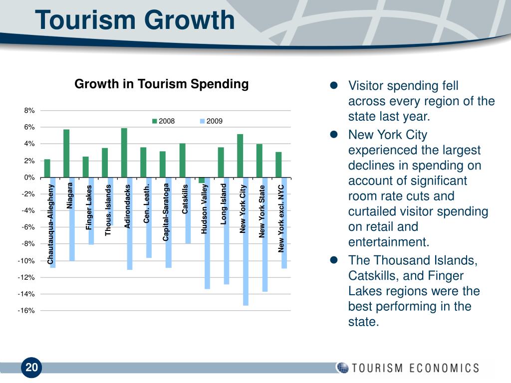 PPT - The Economic Impact of Tourism in New York State Finger Lakes ...