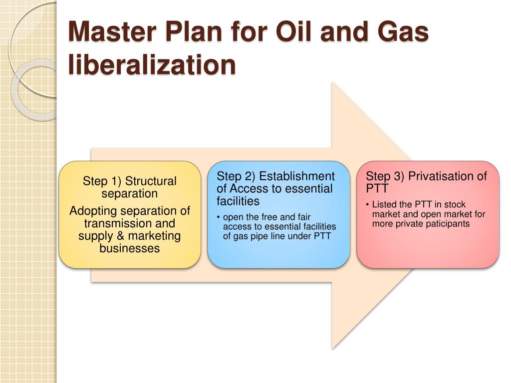 PPT - Competition law and sectoral regulation on Thai energy sector: A ...