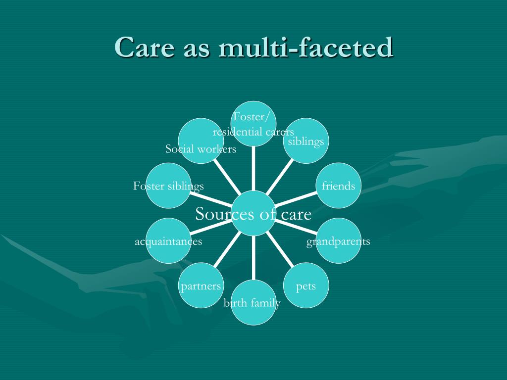 PPT - (Extra)ordinary Lives: looked after young people and their ...