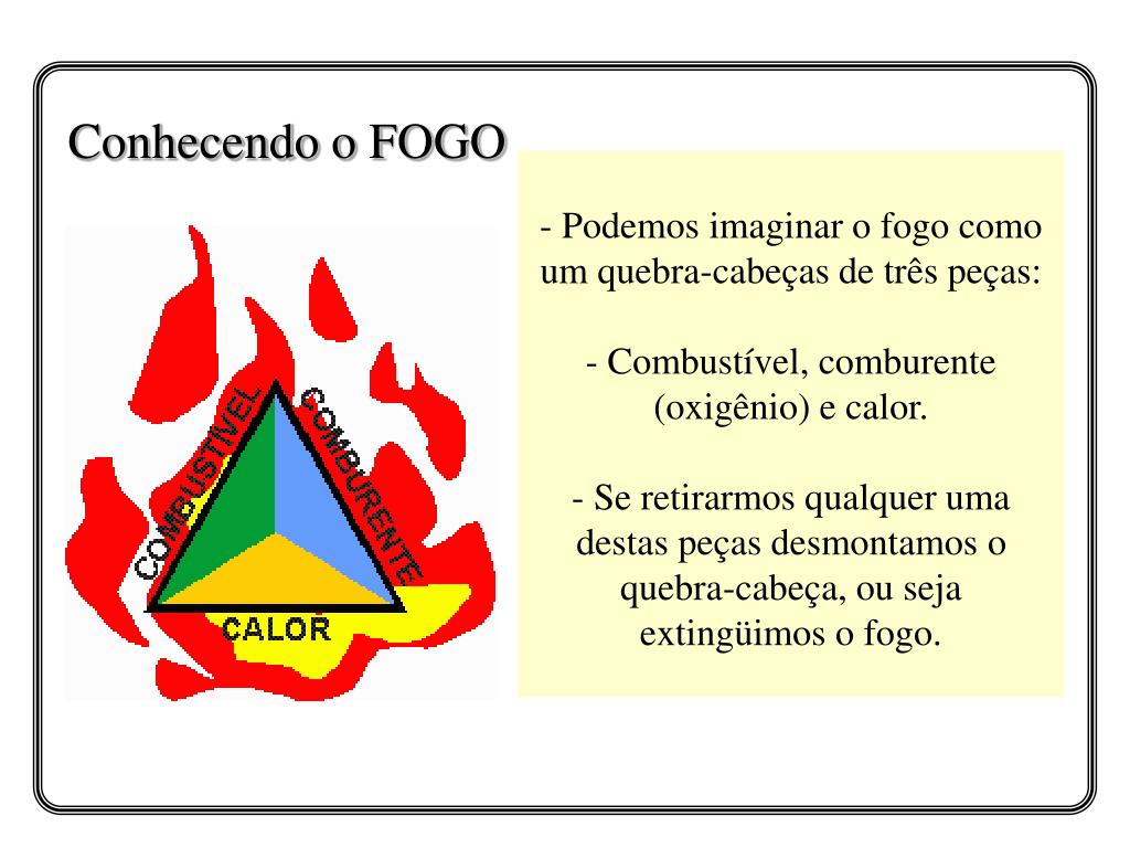 Combustível Comburente E Calor - RETOEDU