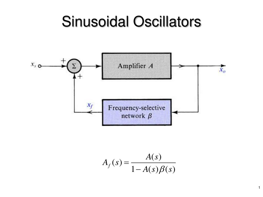 Sinusoidal Oscillator Circuit Diagram Sinusoidal Oscillators Sinusoidal Oscillator Circuit Diagram Sinusoidal Oscillators