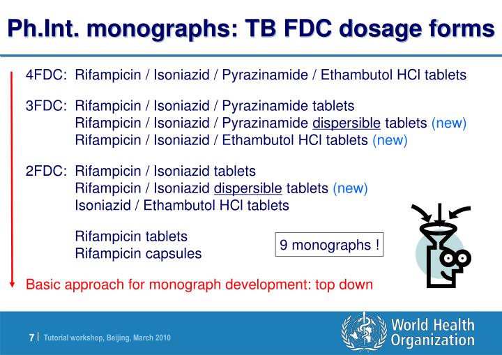 PPT - The International Pharmacopoeia Quality standards for TB ...