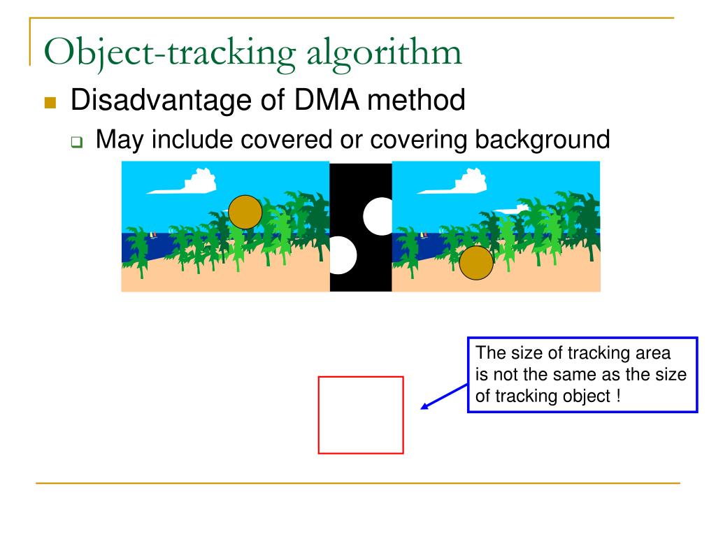 Ppt Real Time Object Image Tracking Based On Block Matching Algorithm Powerpoint Presentation 3710