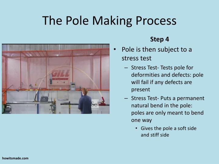 PPT - The Pole Vault Pole PowerPoint Presentation - ID:708507