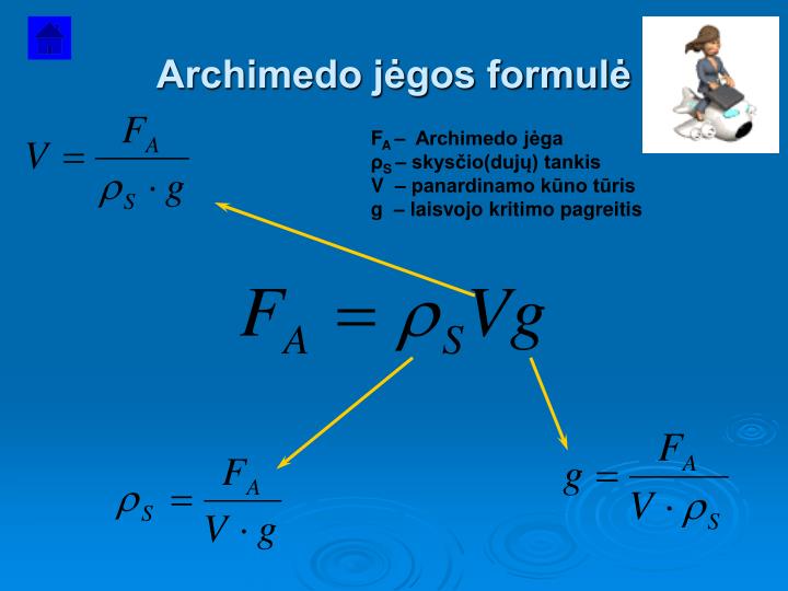 PPT - Biografiniai faktai PowerPoint Presentation - ID:709783