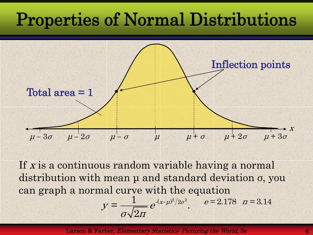 PPT - Normal Probability Distributions PowerPoint Presentation, free ... PPT - Normal Probability Distributions PowerPoint Presentation, free ...