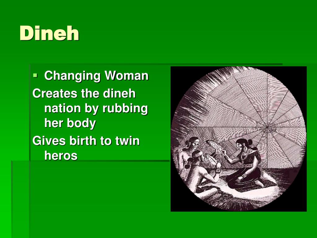 PPT - Women & Religion PowerPoint Presentation, free download - ID:710320