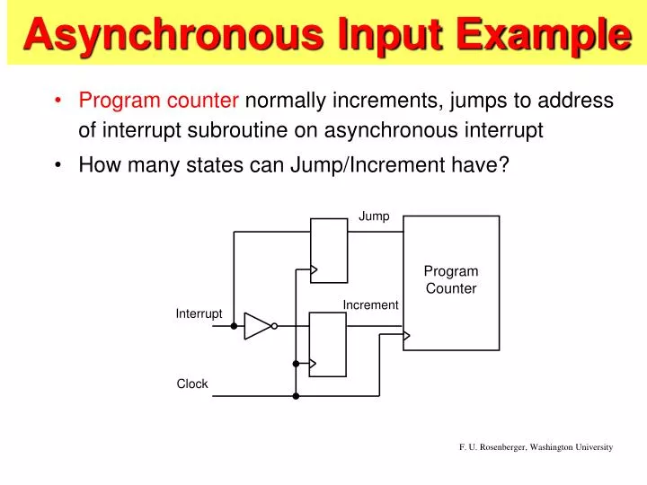 Ppt Asynchronous Input Example Powerpoint Presentation Free Download Id 711245