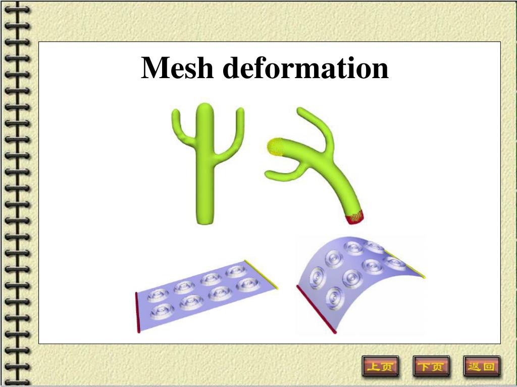 PPT - Mesh Deformation Based on Discrete Differential Geometry ... PPT - Mesh Deformation Based on Discrete Differential Geometry ...