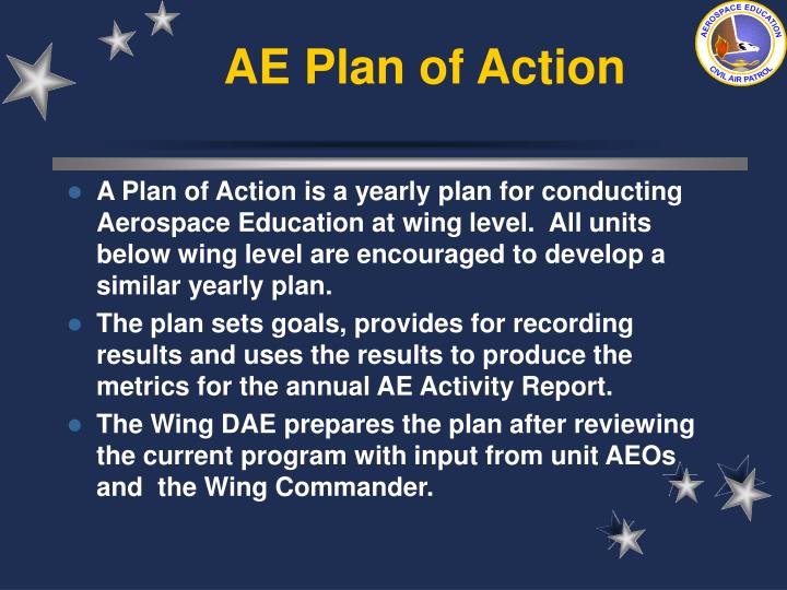 PPT - AEROSPACE EDUCATION IN CIVIL AIR PATROL PowerPoint Presentation ...
