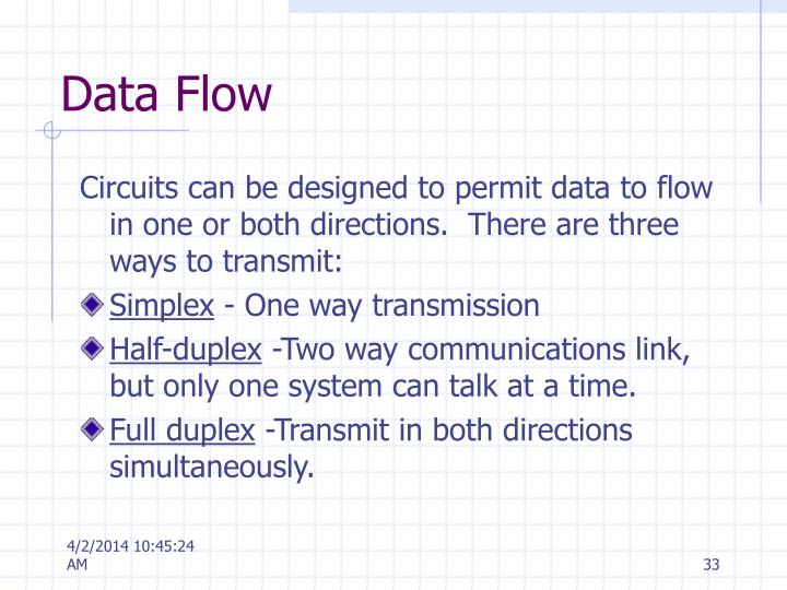 PPT - Distributed Data Processing PowerPoint Presentation - ID:711960