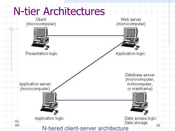 PPT - Distributed Data Processing PowerPoint Presentation - ID:711960