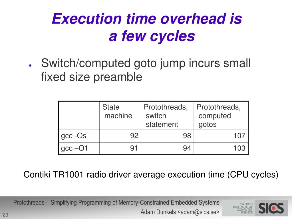 Ppt Protothreads Simplifying Programming Of Memory Constrained Embedded Systems Powerpoint
