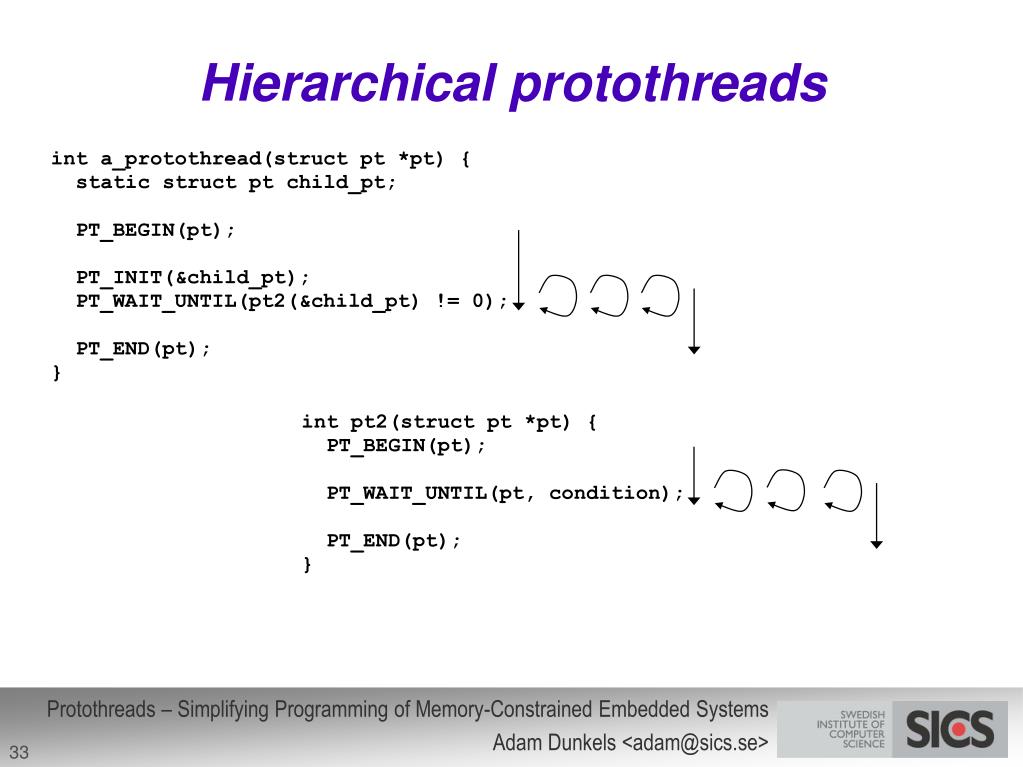 Ppt Protothreads Simplifying Programming Of Memory Constrained Embedded Systems Powerpoint