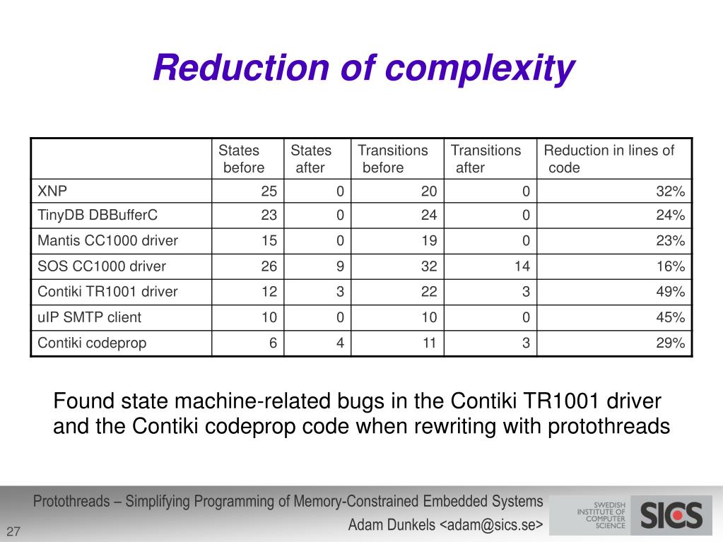 Ppt Protothreads Simplifying Programming Of Memory Constrained Embedded Systems Powerpoint 1967