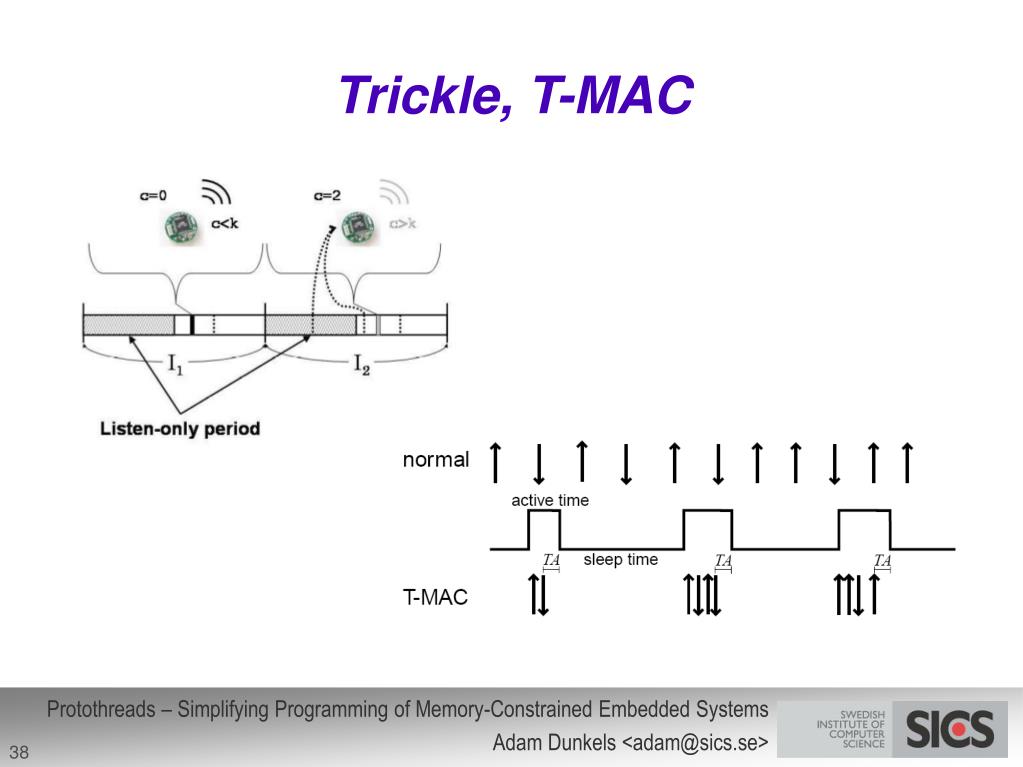 Ppt Protothreads Simplifying Programming Of Memory Constrained Embedded Systems Powerpoint