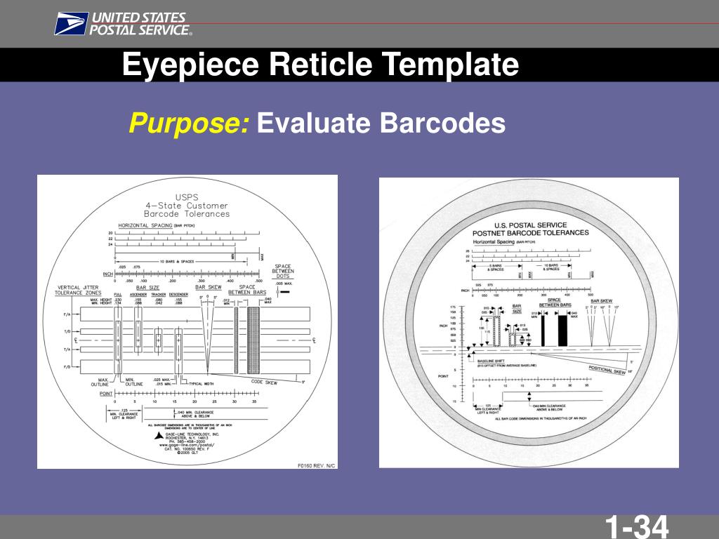 PPT - Mailpiece Design With Pricing in Mind GBPCC April 21, 2011 ...