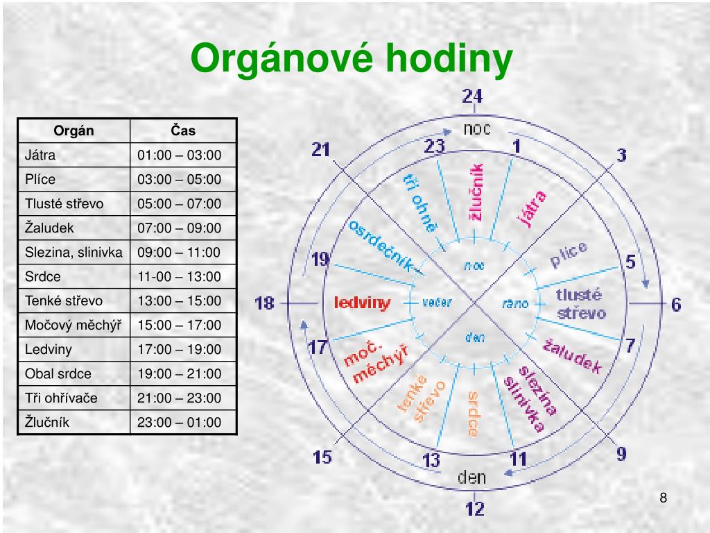 PPT - Téma: Akupunktura a akupresura PowerPoint Presentation, free ...