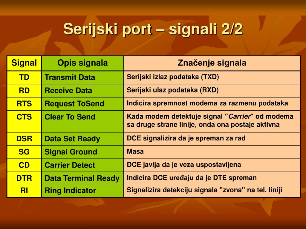 PPT - Elektronski fakultet Niš Katedra za elektroniku SERIJSK A ...