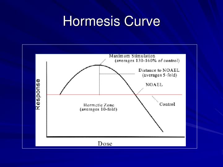 PPT - Chemical Hormesis PowerPoint Presentation - ID:714611