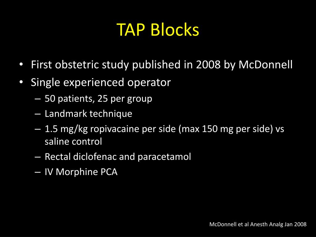 PPT - Novel Techniques for Post Caesarean Analgesia PowerPoint ...
