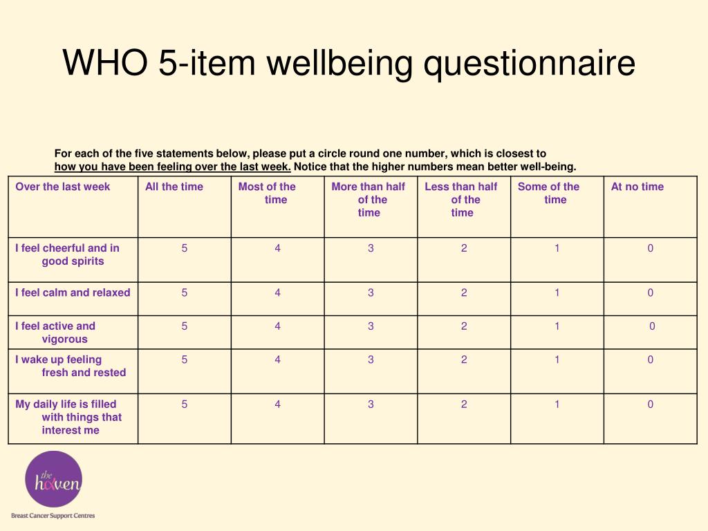 PPT - Mindfulness Based Stress Reduction (MBSR) in breast cancer ...