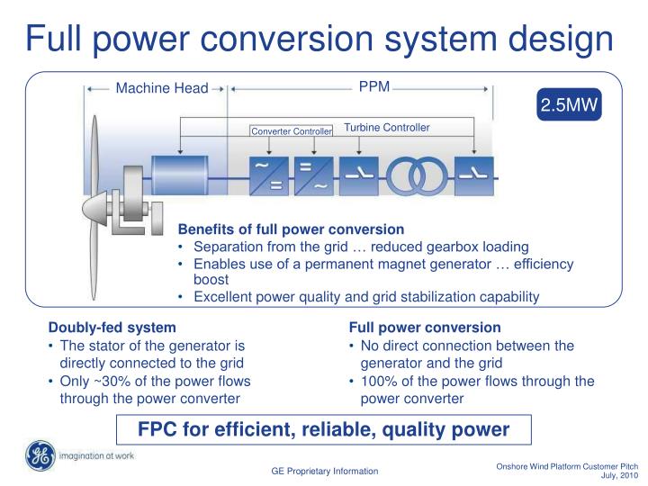 PPT - Renewable Energy Fun Facts: PowerPoint Presentation - ID:717660