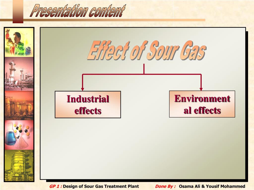 PPT - Design of Sour Gas Treatment Plant Faculty Advisor: Dr.Fahmi Abu ...