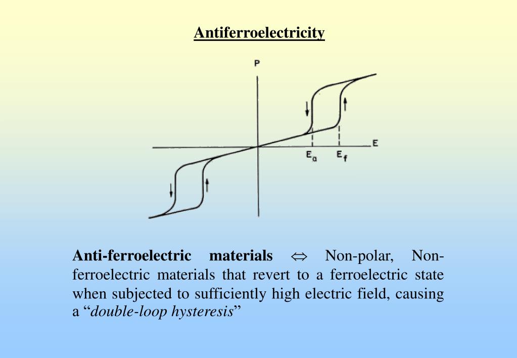 PPT - Ferroelectric Lead Titanate (PbTiO 3 or PT) PowerPoint ...