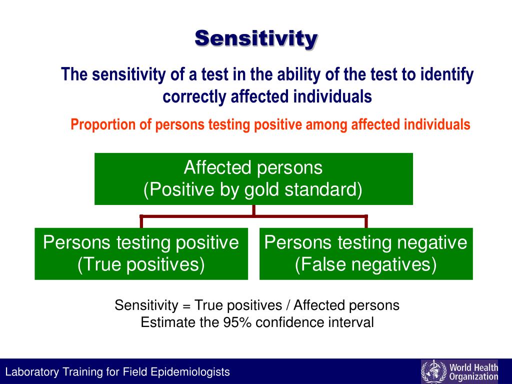 PPT - Sensitivity and specificity Predictive values positive and ... PPT - Sensitivity and specificity Predictive values positive and ...