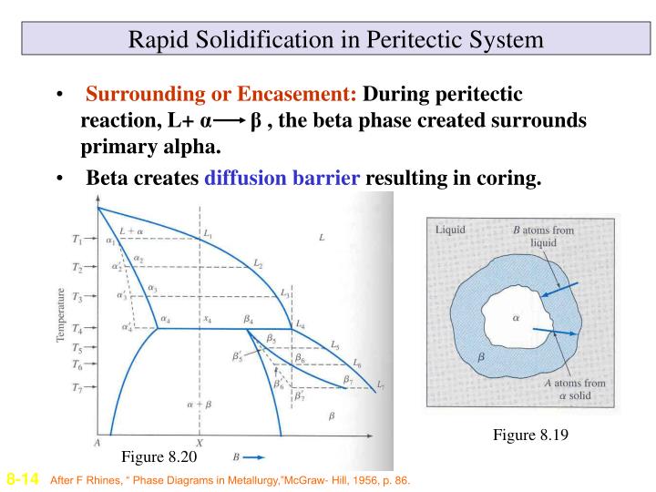 PPT - Lecture 9 PowerPoint Presentation - ID:720609
