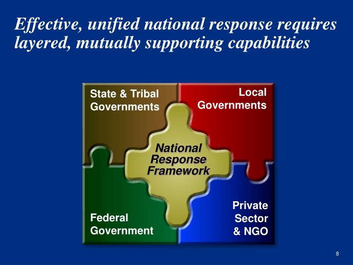 PPT - National Response Framework PowerPoint Presentation - ID:720821