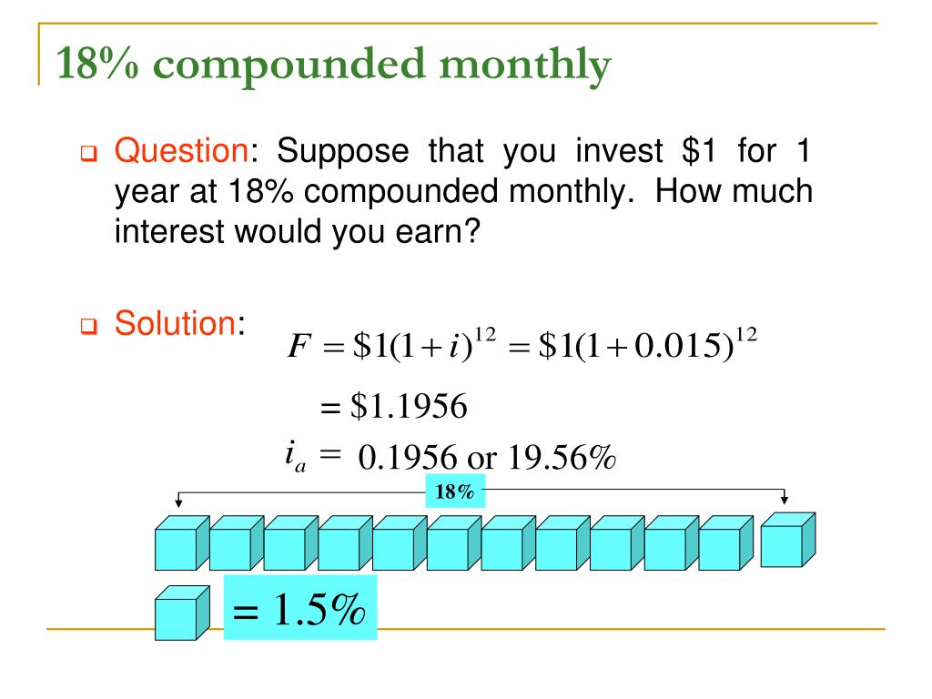 PPT Chapter 3 Understanding Money Management PowerPoint Presentation PPT Chapter 3 Understanding Money Management PowerPoint Presentation