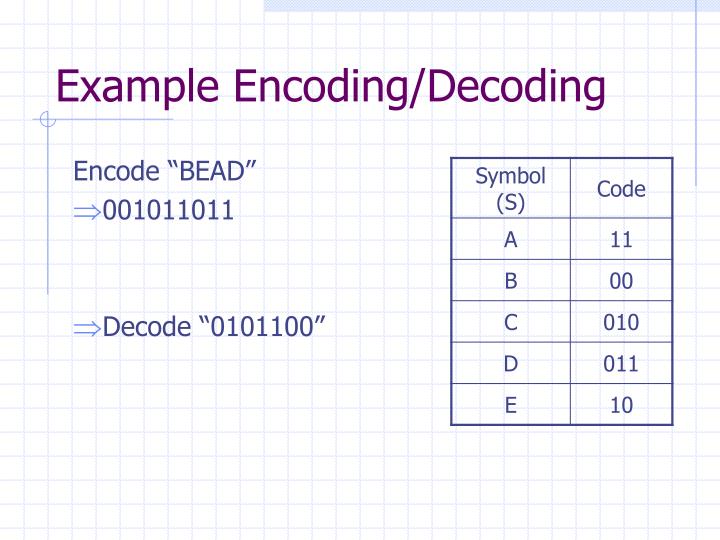 PPT - Noise, Information Theory, and Entropy PowerPoint Presentation ...