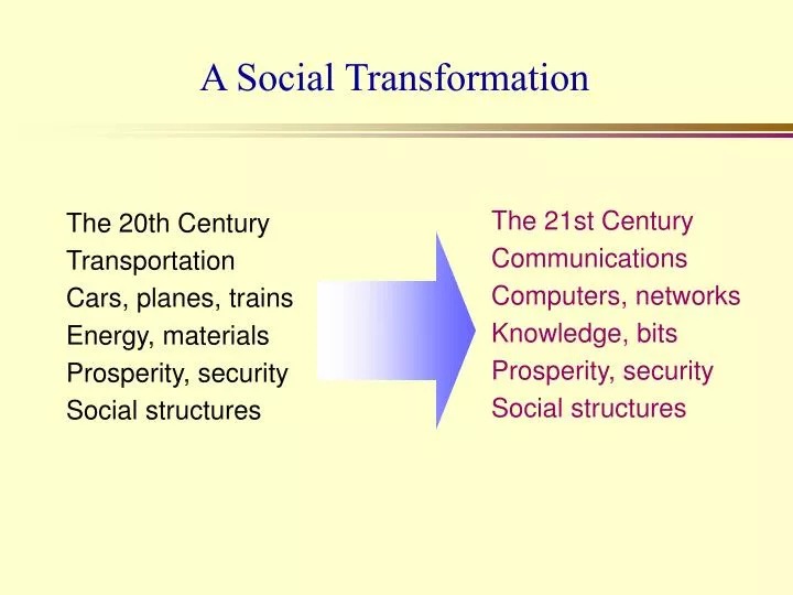 PPT - A Social Transformation PowerPoint Presentation, free download ...