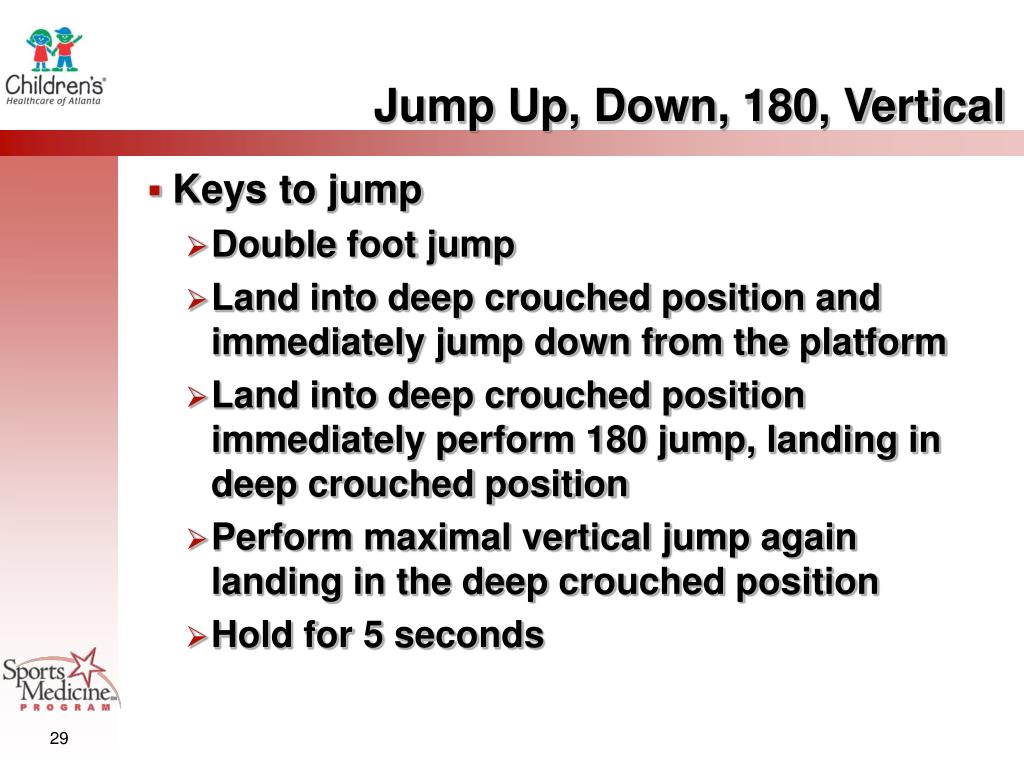 PPT - Plyometric Training and its Role in ACL Prevention in Adolescents ...