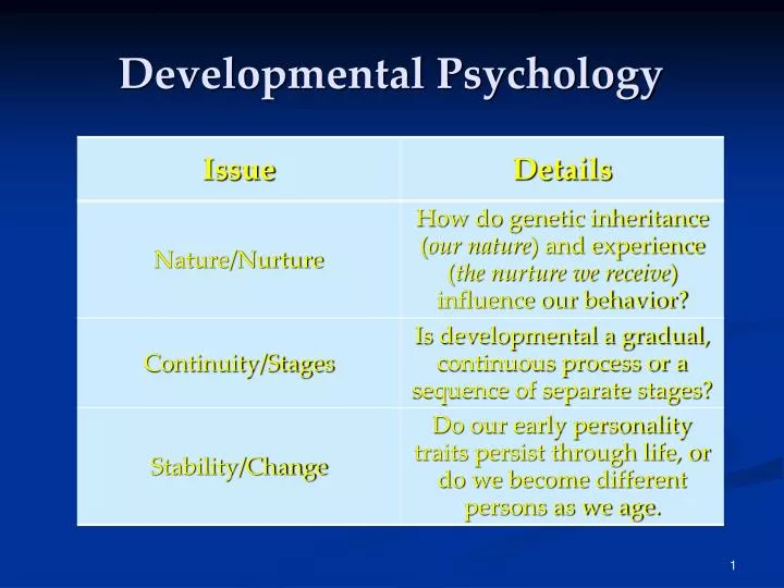 PPT - Developmental Psychology PowerPoint Presentation, free download ...