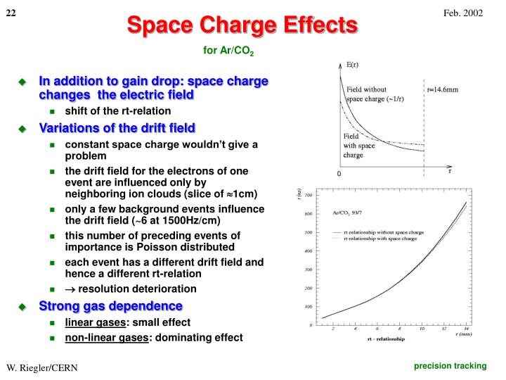 PPT - High Precision Wire Chambers PowerPoint Presentation - ID:724140