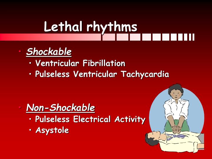 PPT - ACLS-OB PowerPoint Presentation - ID:724540