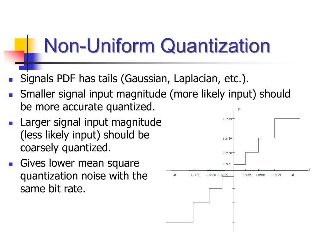 PPT - Survey of Quantization PowerPoint Presentation, free download ... PPT - Survey of Quantization PowerPoint Presentation, free download ...