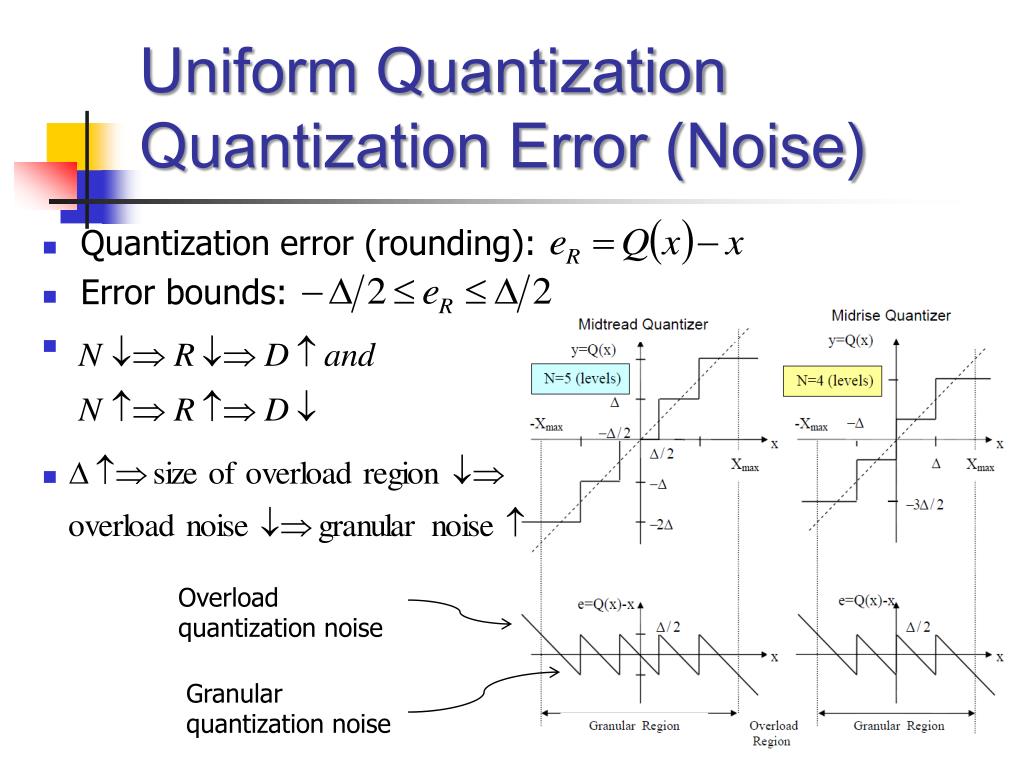 PPT - Survey of Quantization PowerPoint Presentation, free download ... PPT - Survey of Quantization PowerPoint Presentation, free download ...