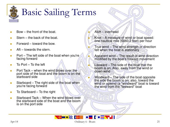 PPT - Boats PowerPoint Presentation - ID:726569