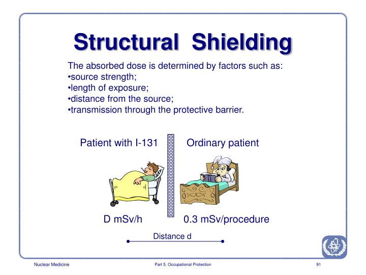 PPT - Part 5 PowerPoint Presentation - ID:727991