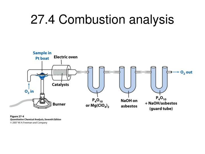 PPT - CHEMISTRY 59-320 ANALYTICAL CHEMISTRY Fall - 2010 PowerPoint ...