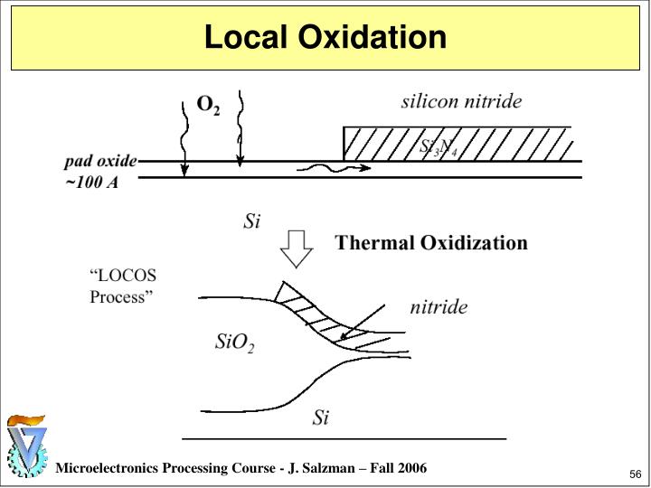 PPT - Microelectronics Processing Oxidation PowerPoint Presentation ...
